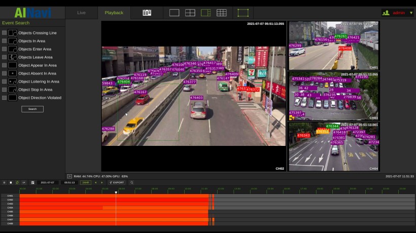 AINavi-CMS - AINavi-CMS is an AI smart city solution power by Yuan that enables users to monitor ...